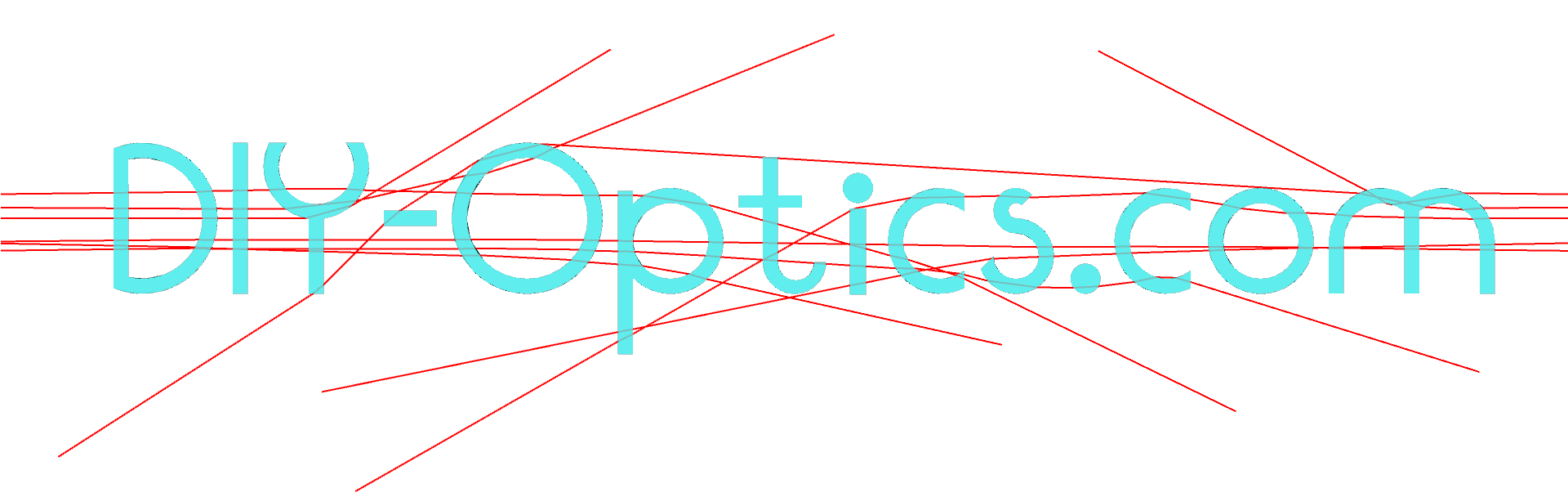 All Products – DIY-Optics GmbH