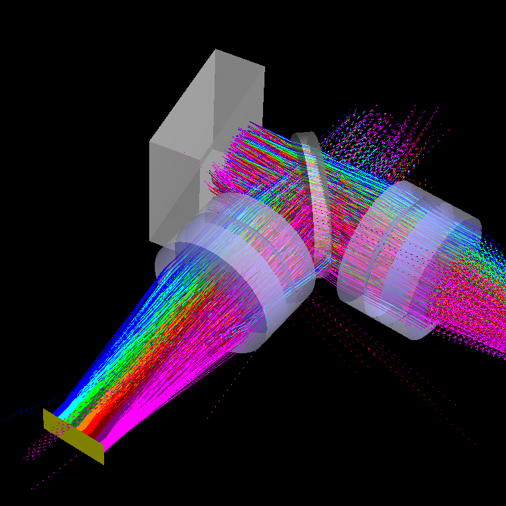 Optical System Design and Simulation Services – DIY-Optics GmbH